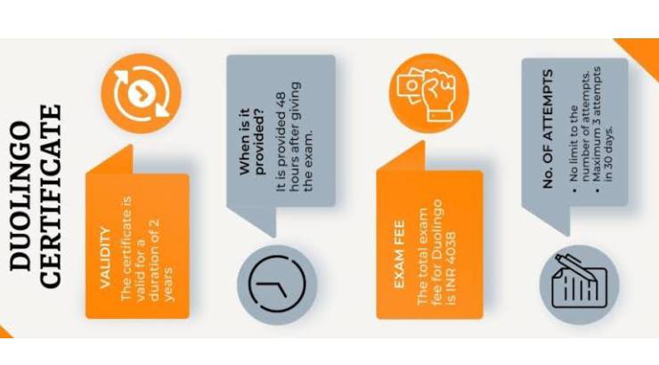 How to obtain a Duolingo certificate and its benefits